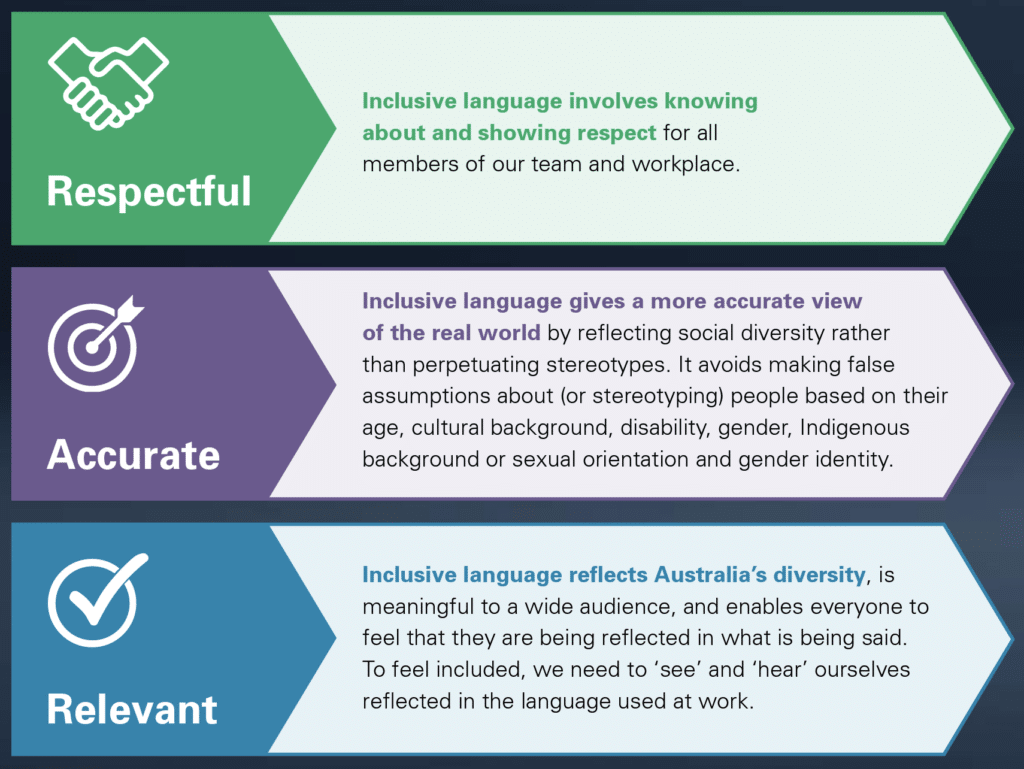 How to embrace diversity in your communications | Editor Group